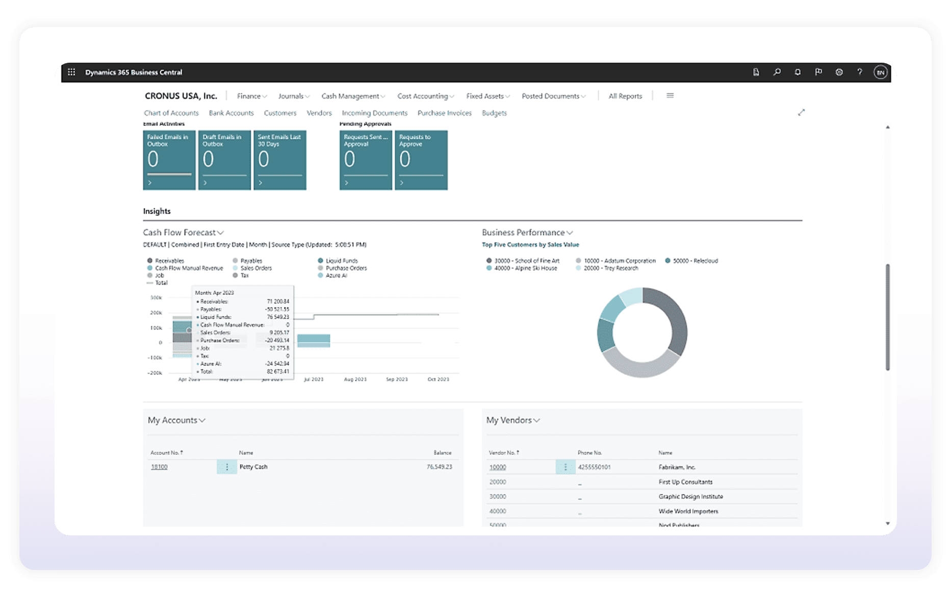 Información Exógena Finance y Business Central – Diit | Partner de ...